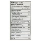 Purity Peppermint Lumps Candy, 170 g - Walmart.ca