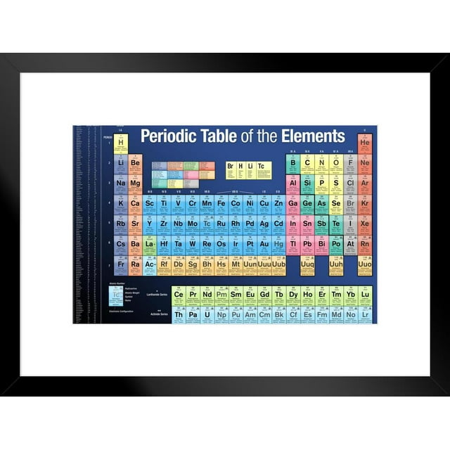 Periodic Table Of Elements 2022 2023 Edition Science Chemistry ...