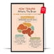 LOLUIS How Trauma Affects The Brains Poster, Boho Mental Health Posters ...