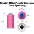 Polyester Machine Embroidery Thread by Threadart - No. 137 - Ruby Rose ...