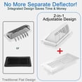 2-in-1 Vent Deflector & Floor Vent Cover, 2 Pack | Tool-Free Install ...