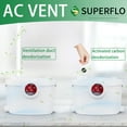SUPERFLO 600W Macerator Pump With 4 Water Inlets, Macerating Toilet Sewage Sump Pump For ...