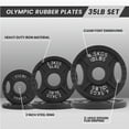 BalanceFrom Classic Cast Iron Weight Plates for Strength Training, 2 ...
