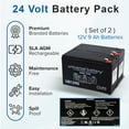 Premium 24 Volt SLA Battery Pack or the Razor E200/E225 Electric ...