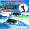 3PACK RC Boat, Remote Control Boats for Kids and Adults,10km/H 2.4G ...