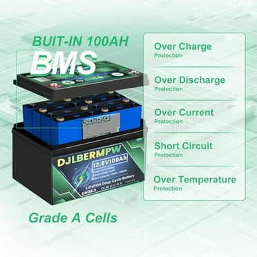 EverStart Platinum BOXED AGM Marine and RV Deep Cycle Battery, Group ...