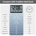 "LFF Atomic Clock - 15"" Wall Clock with Indoor/Outdoor Temp & Humidity, Large Numbers, Date ...