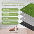 2X Artificial Grass, Professional Dog Grass Mat, Toilet Training Carpet ...