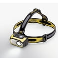 Hyper Tough LED 500 Lumens Headlamp - Walmart.com