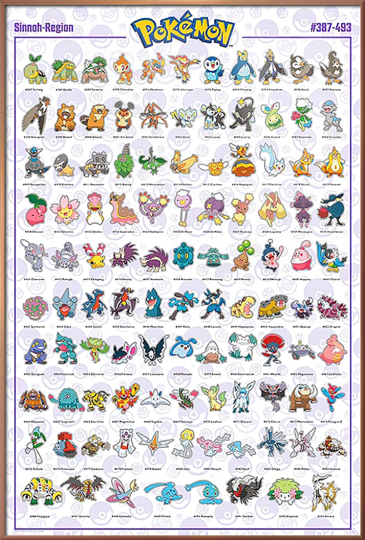 Pokemon - Framed TV / Gaming Poster (Sinnoh-Region - Pokemons #387 ...
