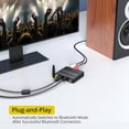 PROZOR 192KHz Digital to Analog Audio Converter, Bluetooth Audio ...
