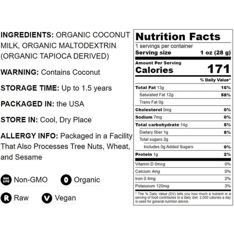 Raw Coconut Milk Nutrition Facts - Home Alqu