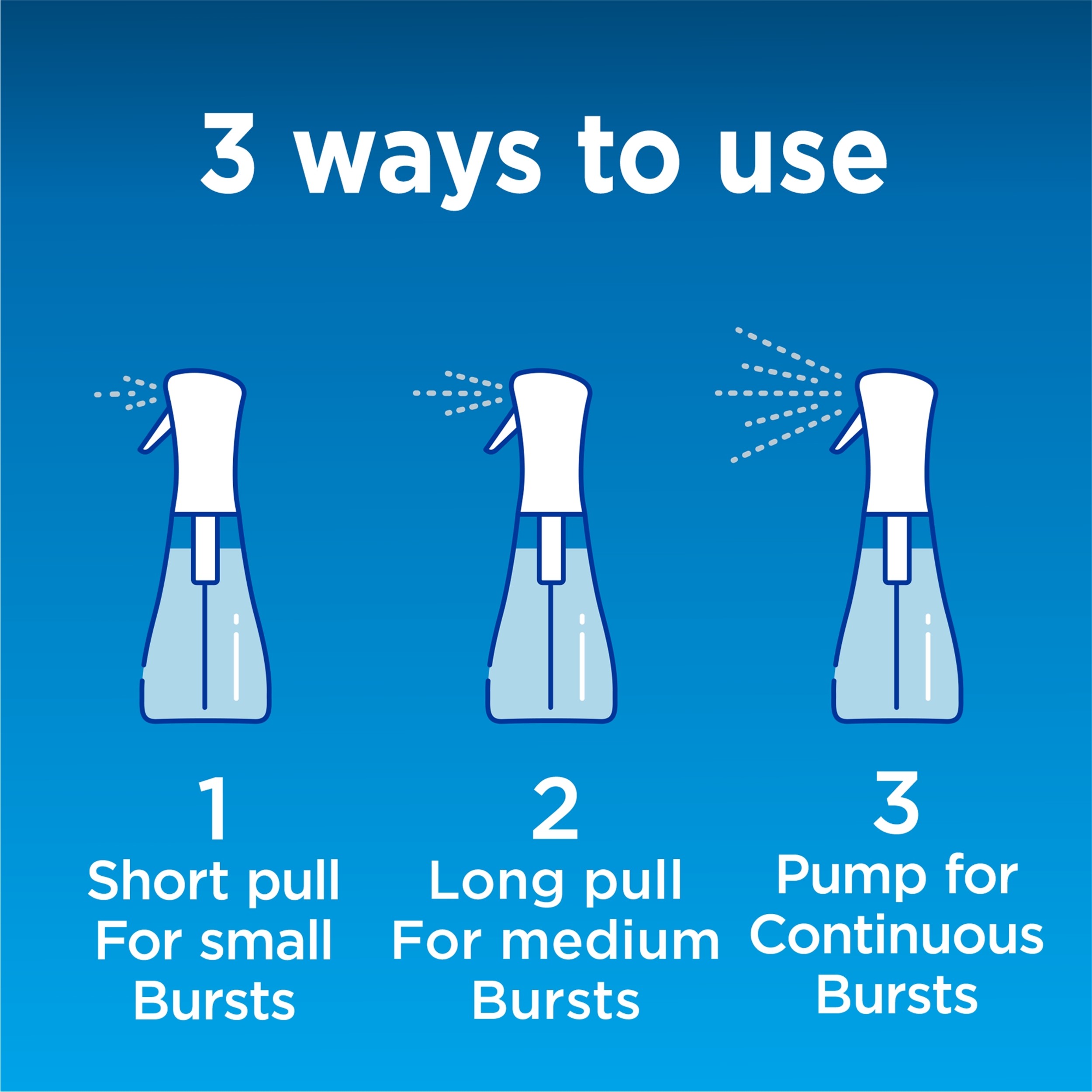 Buy Clorox Disinfecting Mist, Multi-Surface Spray, Lemongrass Mandarin ...