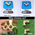 FJSHN-Garden Hose Elbow with Shut Off Valve 90 Degree Brass Connector 3 ...