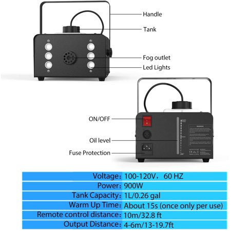 Fog Machine, 900W Smoke Machine with 4000CFM Fog, 6 Stage LED Lights ...