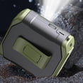 Belt Clip Fan with LED Flashlight, Adjustable Speed, Fast Type-C ...