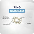 Timm Medical Osbon Erecaid Erection Tension Rings - Walmart.com