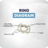 Timm Medical Osbon Erecaid Erection Tension Rings - Walmart.com