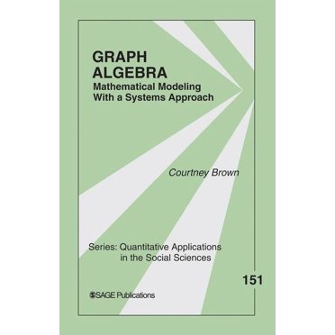 Hands-On Graph Analytics with Neo4j: Perform graph processing and ...