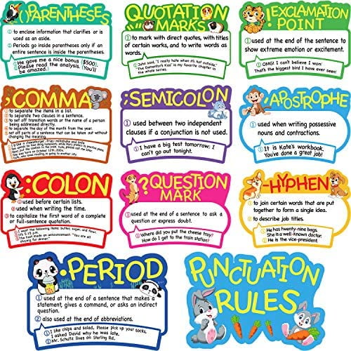 Punctuation Poster
