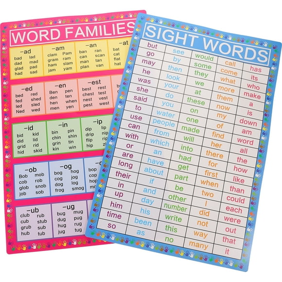 Word Family Posters