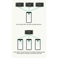 RABBITH Wireless Remote Computer Power Switch for Turn On/Off PC ...