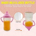 Ruenkaka 4 Pc Baby Doll Accessories: Magic Feeding Bottle Set with ...