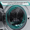 Equator Small Apt Size Electric Fully Built-in Ventless Combo Washer ...