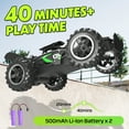 Loheer Remote Control Car, 1:18 High Speed RC Car, Rechargeable Battery ...