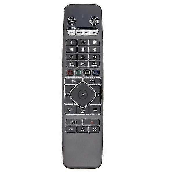 Click here for Renjunyao Learning Voice Remote Control Compatible... prices