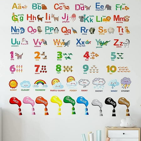 Colorful?Alphabet?Wall?Decals?Numbers?Wall?Decal?ABC?Alphabet?Wall ...