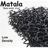 Filter Media (Black low density a.k.a. course) Filter Mat, 39" x 48 ...