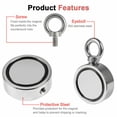 500LB-1300LB Pull Force Fishing Magnet Super Strong Neodymium Treasure ...
