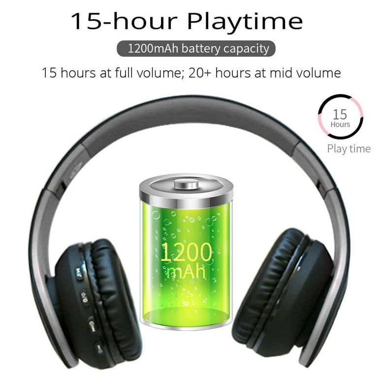 Verärgert Ausstellung Gang p15 kopfhörer schützen Beeile dich Turbine