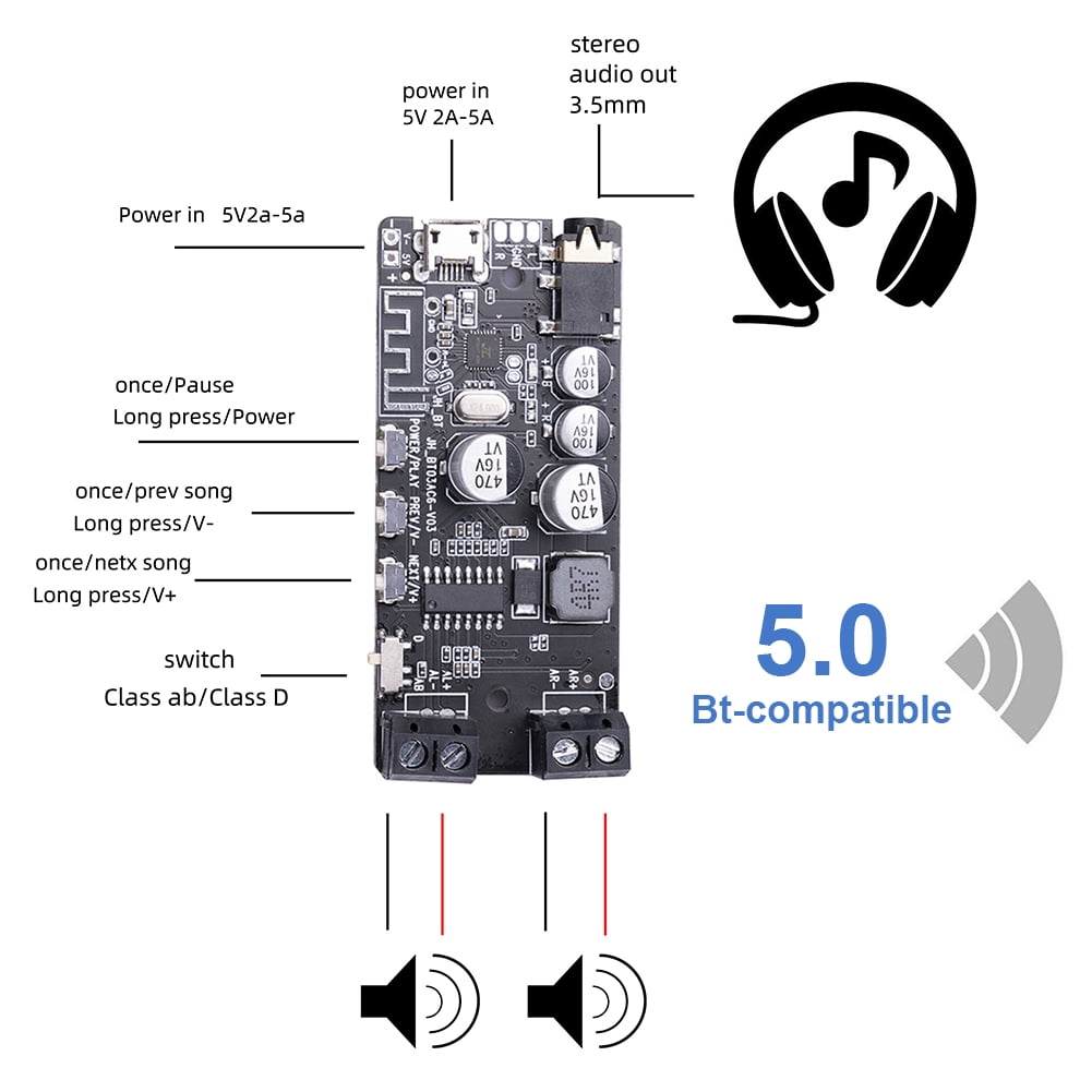 5.0 Power Amplifier Audio Stereo Wireless Music Player Sound Card AMP ...