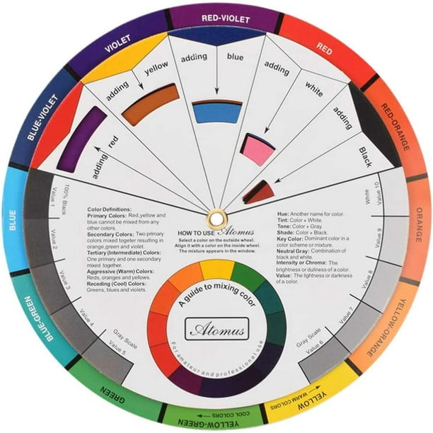 olour Wheel Color Board Chart Artist Color Guide Wheel for Pigment ...
