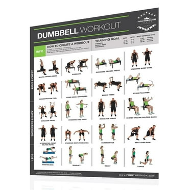 Productive Fitness Poster Yoga Exercises Non Laminated - Walmart.com