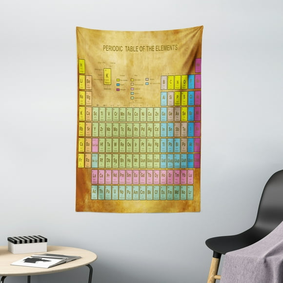 Periodic Table Tapestry