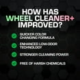 Wheel Cleaner - Car Wheel Cleaner Spray - Rim Cleaner Spray Brake Dust ...