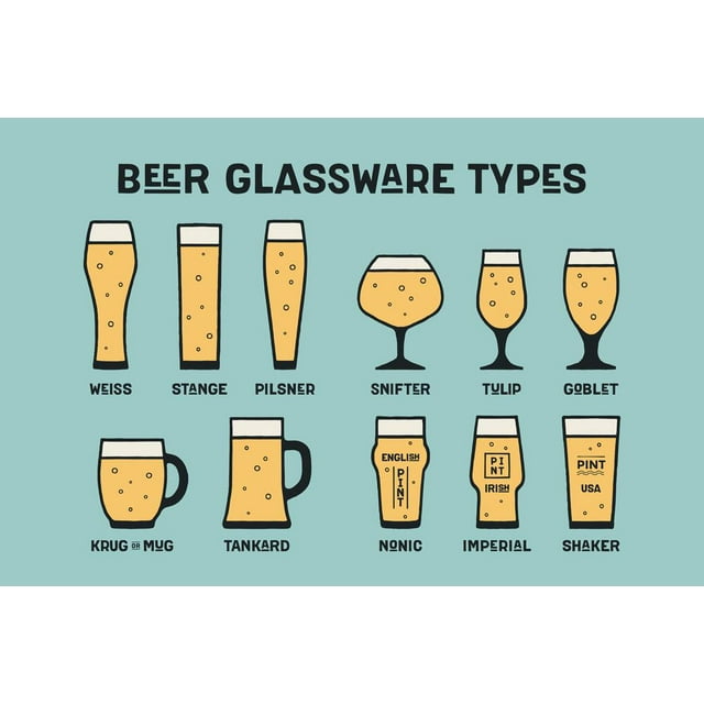 Beer Glassware Types Reference Chart Cool Wall Decor Art Print Poster ...