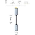 HDMI to DisplayPort Adapter 4K@60Hz High Speed HDMI Male to DP Female ...