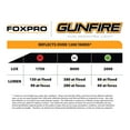 FOXPRO Gunfire Rechargeable Night Hunting LED Light Kit, Red, White, IR ...