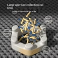 Large Cat Litter Mat Waterproof Double Layer Non Slip Litter Box Tray ...