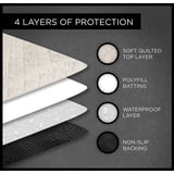 E-Living Store Pet Furniture Protector Non-Slip Water-Resistant Cover ...