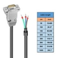 Metal DB9port RS485 Serial Communication Cable with Terminals ...
