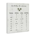 Stupell Industries Tabla Medidas Cocina Canvas Art Print - Walmart.com