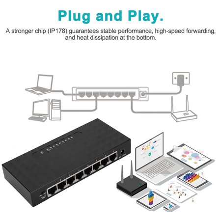8 Ports Gigabit Ethernet , High Performance VLAN Hub Desktop Switch ...