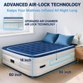 Air Mattress with in Pump, Leak-Tested, 4 Portable Handles, 18" Raised ...