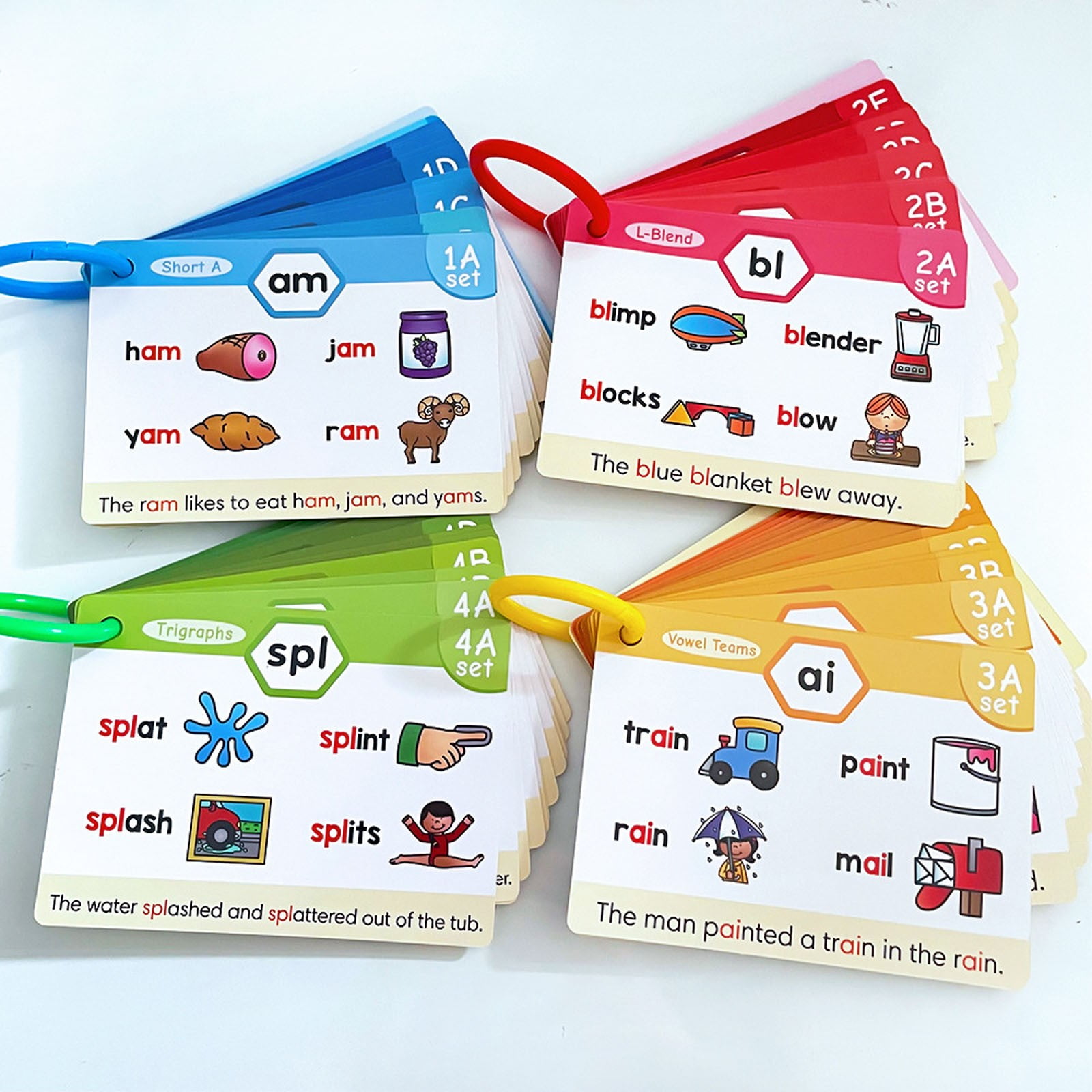 Click here for Sgeqmo Phonics Learning Cards 65 Stages Reading Pr... prices