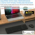 SHIQI-Wireless Keyboard and Mouse Combo, iK6630 2.4GHz Cordless Cute ...